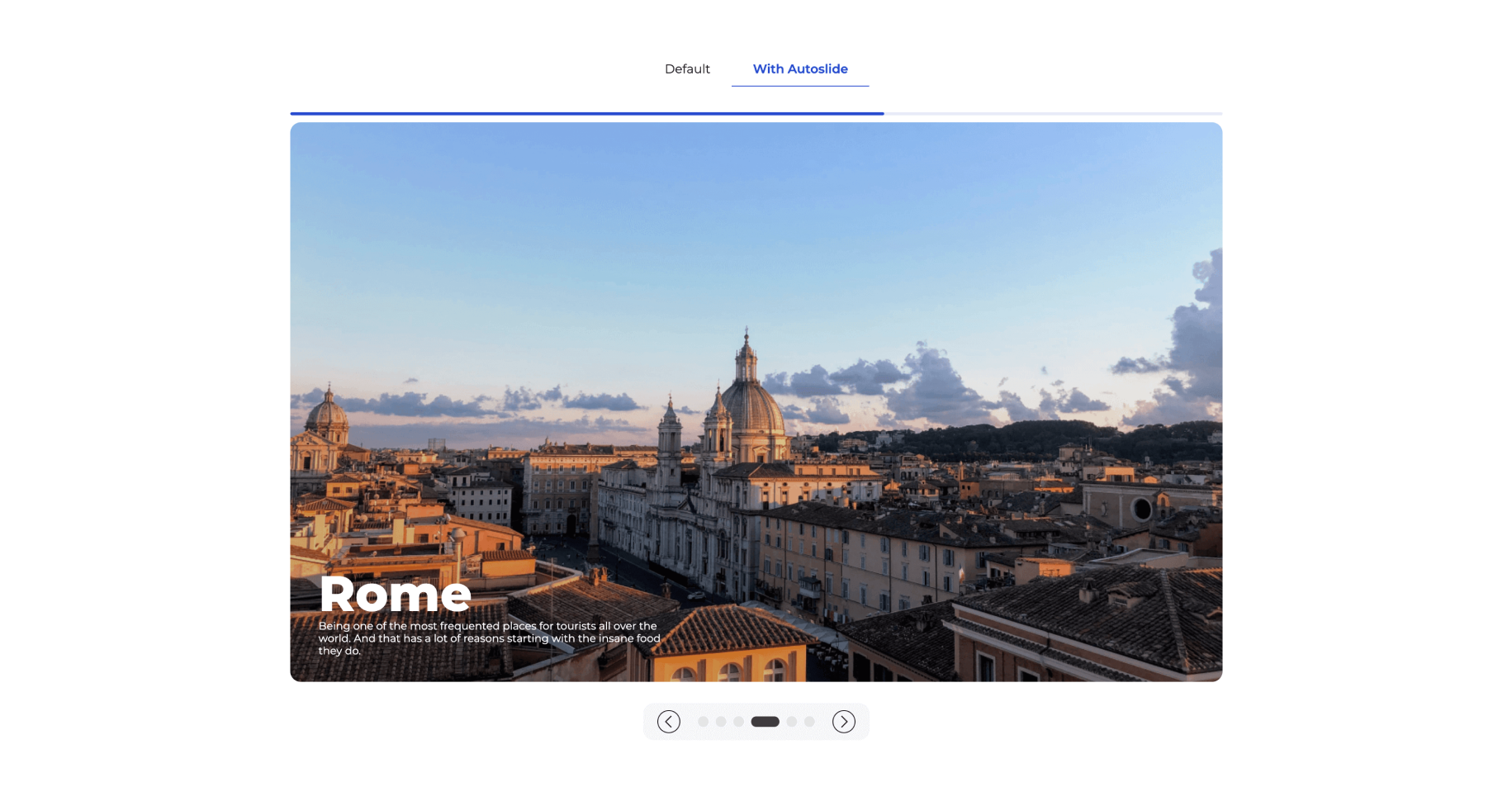 Webflow Cms Slider